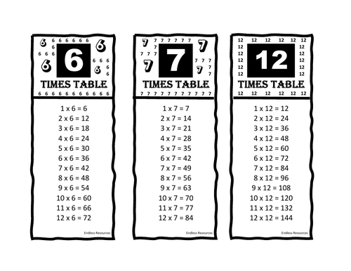 6, 7 and 12 Times Table Resources Pack - Dominoes, Cards, Tests and ...