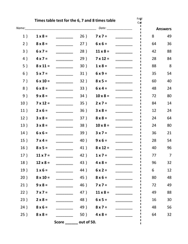 6, 7 and 12 Times Table Resources Pack - Dominoes, Cards, Tests and ...