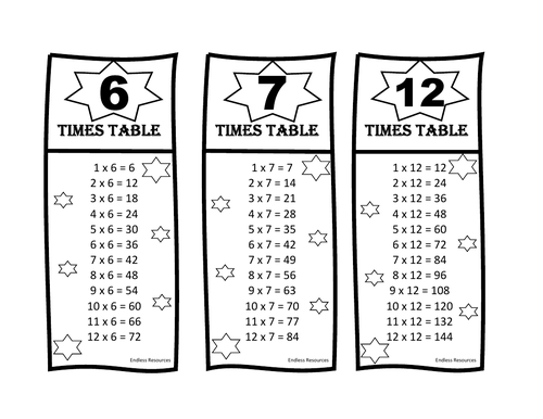 6, 7 and 12 Times Table Resources Pack - Dominoes, Cards, Tests and ...