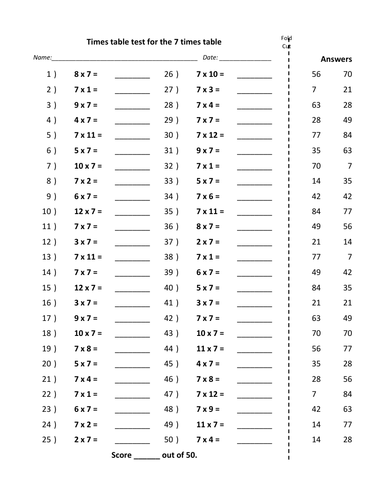 6, 7 and 12 Times Table Resources Pack - Dominoes, Cards, Tests and ...