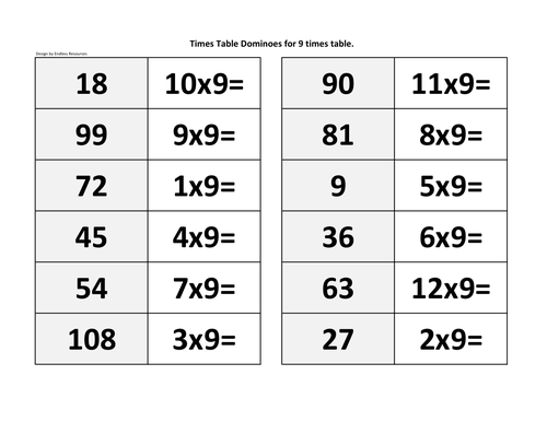 8 and 9 Times Table and extension Resources Pack - Dominoes, Cards ...