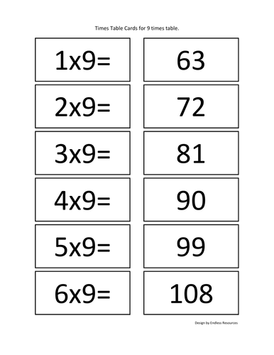 8 and 9 Times Table and extension Resources Pack - Dominoes, Cards ...