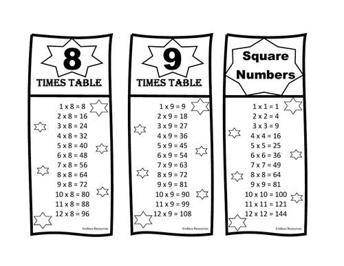 8 and 9 Times Table and extension Resources Pack - Dominoes, Cards ...
