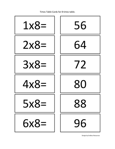8 and 9 Times Table and extension Resources Pack - Dominoes, Cards ...