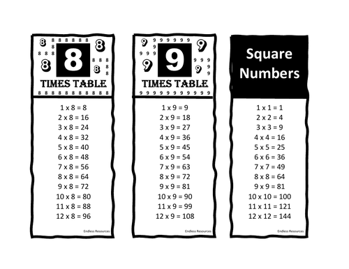 8 and 9 Times Table and extension Resources Pack - Dominoes, Cards ...