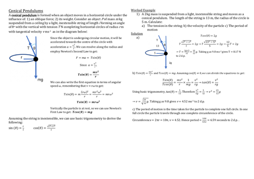 Conical pendulums cheat sheet | Teaching Resources