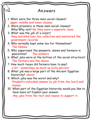 Ancient Egypt Reading Passages Unit - Comprehension Questions ...