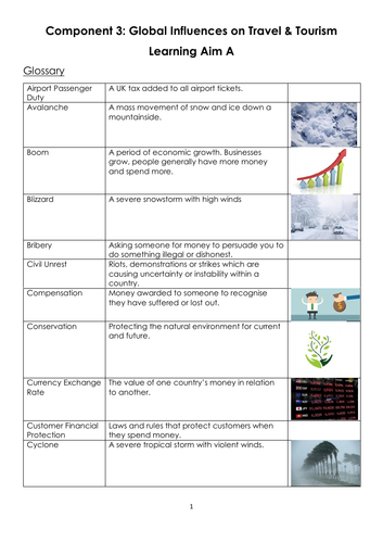 BTEC TECH Travel & Tourism: Component 3A | Teaching Resources