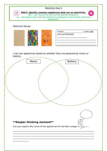 Year 4 Electricity - Full Science Unit | Teaching Resources