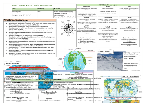 Geography Knowledge Organisers: Y1 to Y6 full set | Teaching Resources