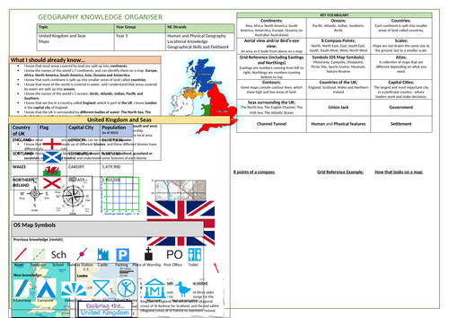 Geography Knowledge Organisers: Y1 to Y6 full set | Teaching Resources