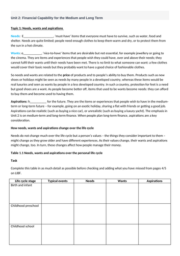 LIBF Unit 2 WHOLE UNIT | Teaching Resources