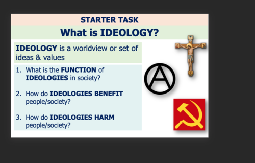 AQA SOCIOLOGY - Religion and IDEOLOGY | Teaching Resources