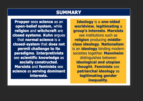 AQA SOCIOLOGY - Religion and IDEOLOGY | Teaching Resources