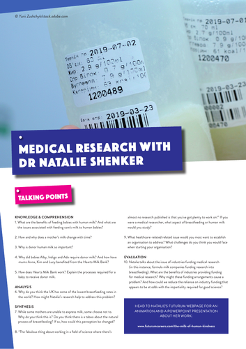 Medical research: The milk of human kindness | Teaching Resources