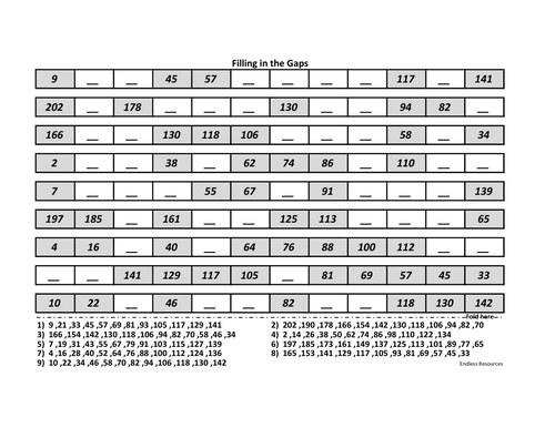 Filling in the Gaps, sequencing patterns | Teaching Resources