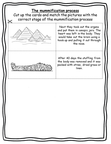 Ancient Egypt mummification process - differentiated worksheets and ...