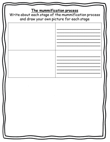 Ancient Egypt mummification process - differentiated worksheets and ...