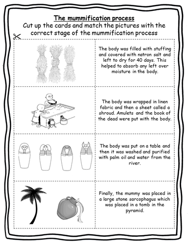 Ancient Egypt mummification process - differentiated worksheets and ...