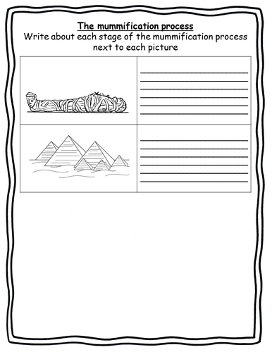 Ancient Egypt mummification process - differentiated worksheets and ...
