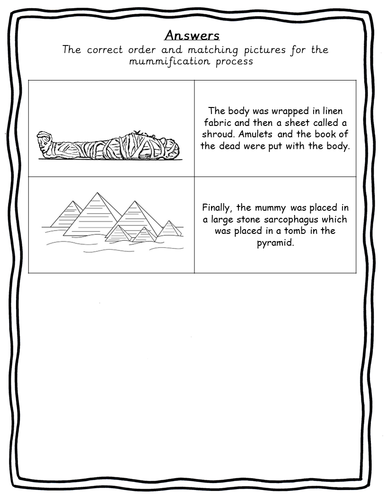 Ancient Egypt mummification process - differentiated worksheets and ...