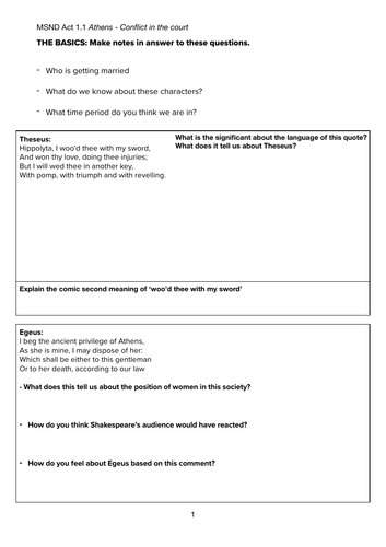 Midsummer Night's Dream Pack | Teaching Resources