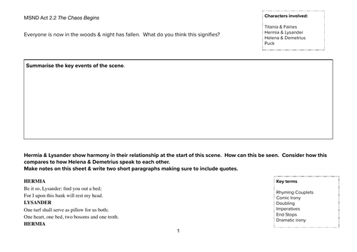 Midsummer Night's Dream Pack | Teaching Resources