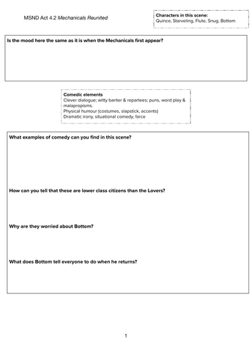 Midsummer Night's Dream Pack | Teaching Resources