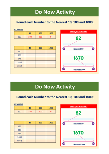 Rounding to a given number of Decimal Places | Teaching Resources