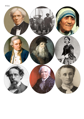Biography Research Templates - People who have shaped history ...