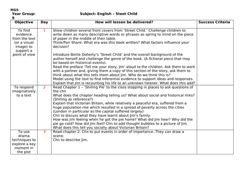 English - Street Child by Berlie Doherty | Teaching Resources