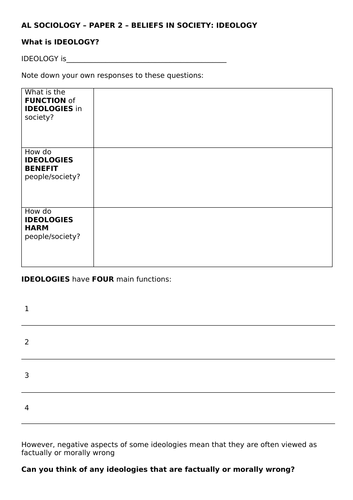 AQA SOCIOLOGY - Paper 2 - Beliefs in Society - COMPLETE SCHEME OF ...