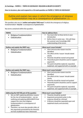AQA SOCIOLOGY - Paper 2 - Beliefs in Society - COMPLETE SCHEME OF ...