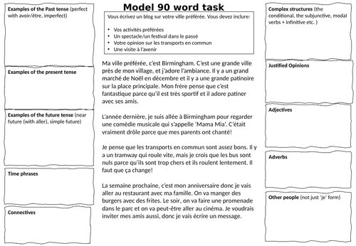 Model 90 words worksheet- 'ma ville' French GCSE | Teaching Resources