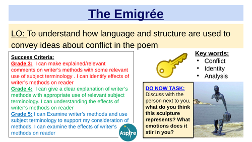 The Emigree - lesson | Teaching Resources