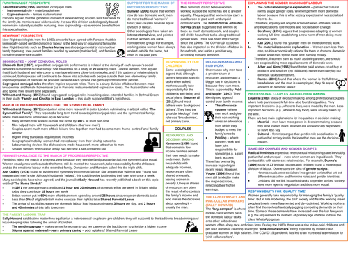 AQA A-Level Sociology Couples Revision Poster | Teaching Resources