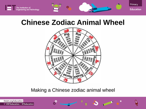 Chinese zodiac animal wheel | Teaching Resources