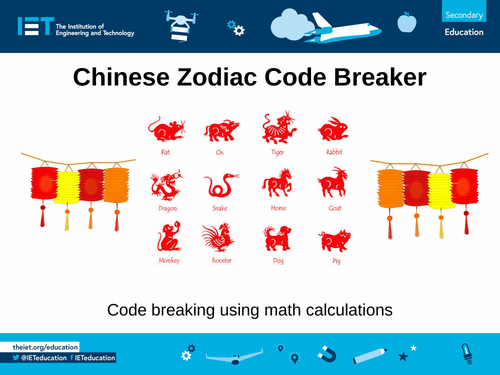 Chinese zodiac code breaker | Teaching Resources