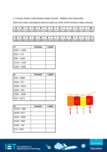 Chinese zodiac code breaker | Teaching Resources