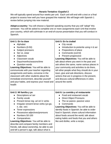 Spanish 2 Syllabus and Pacing Guide | Teaching Resources