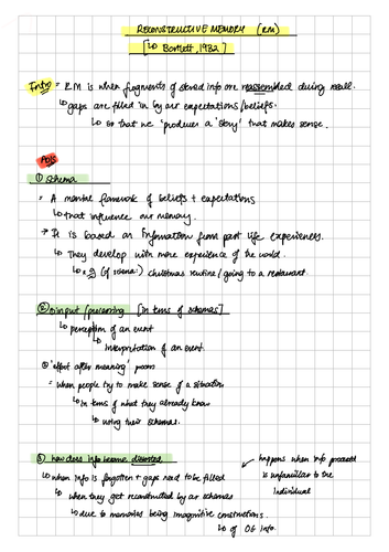 Reconstructive Memory Teaching Resources