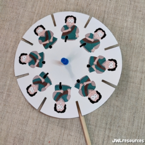 Lost Lord Lent 7 (Easter Day) - Kidmin lessons and Bible crafts ...