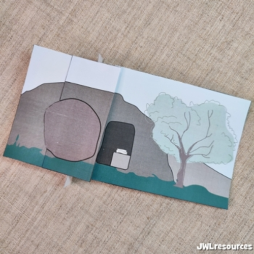 Lost Lord Lent 7 (Easter Day) - Kidmin lessons and Bible crafts ...