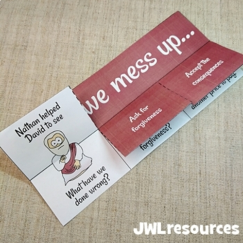 Nathan Kidmin Lesson & Bible Crafts - 2 Samuel 12 | Teaching Resources