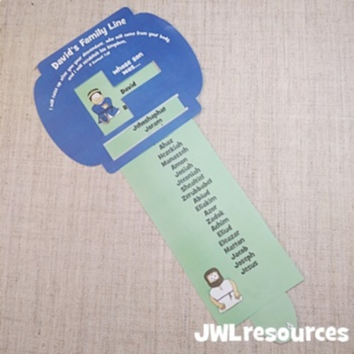 Davids Promise Kidmin Lesson & Bible Crafts - 2 Samuel 7 | Teaching ...