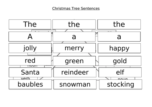 Christmas Tree Sentences | Teaching Resources
