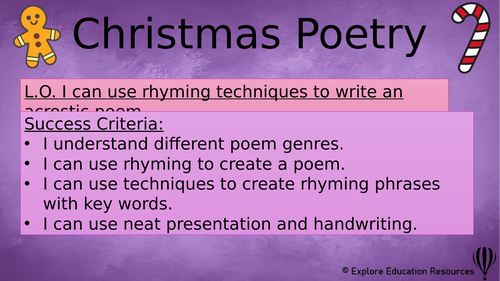 KS2 Christmas Poetry Unit - 3 Lessons, PowerPoints, Resources ...