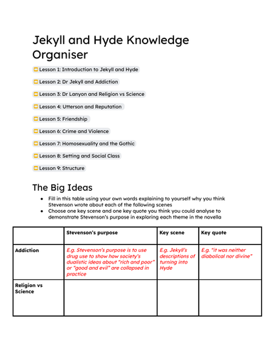 Jekyll and Hyde Tutoring + Revision Pack | Teaching Resources