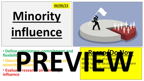 Minority influence - AQA A Level Psychology (Social Influence ...