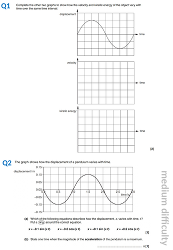 Simple Harmonic Motion SHM Introduction | Teaching Resources